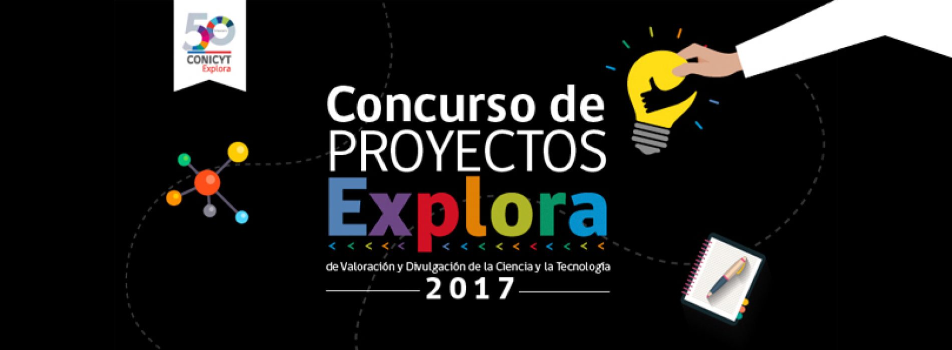 Programa Explora de CONICYT abre la convocatoria al XXI Concurso de ...